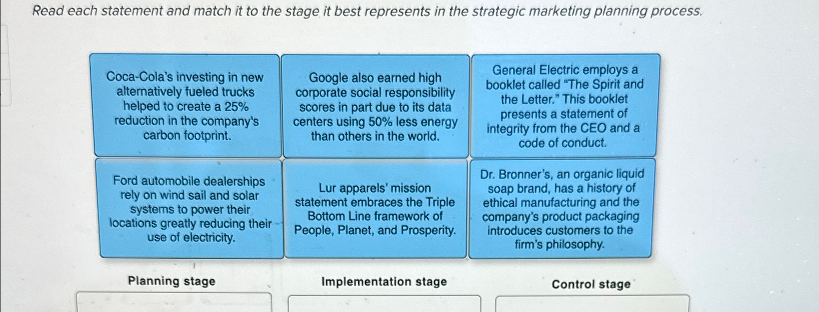Solved Read each statement and match it to the stage it best | Chegg.com
