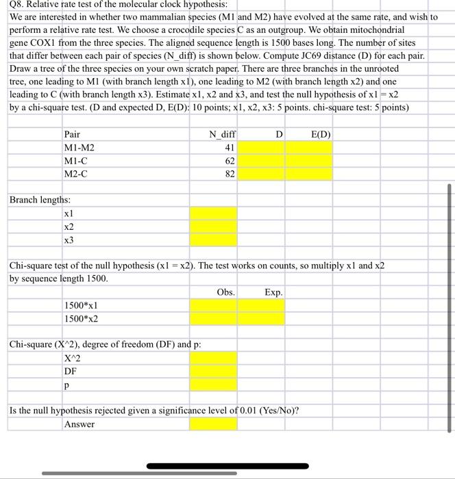 Q8. Relative rate test of the molecular clock | Chegg.com
