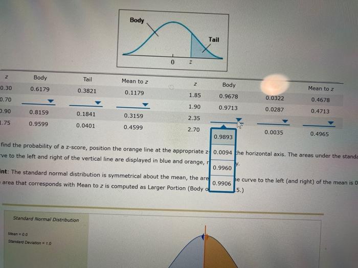 Solved 7. Introducing the Distributions tool Many Aplia | Chegg.com