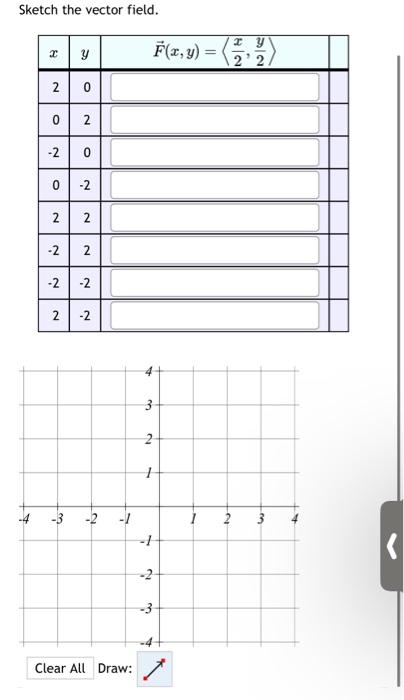 Solved Sketch the vector field. | Chegg.com