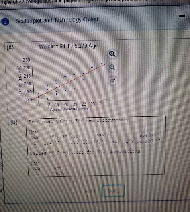 Solved Figure A shows a scatterplot with the regression line | Chegg.com