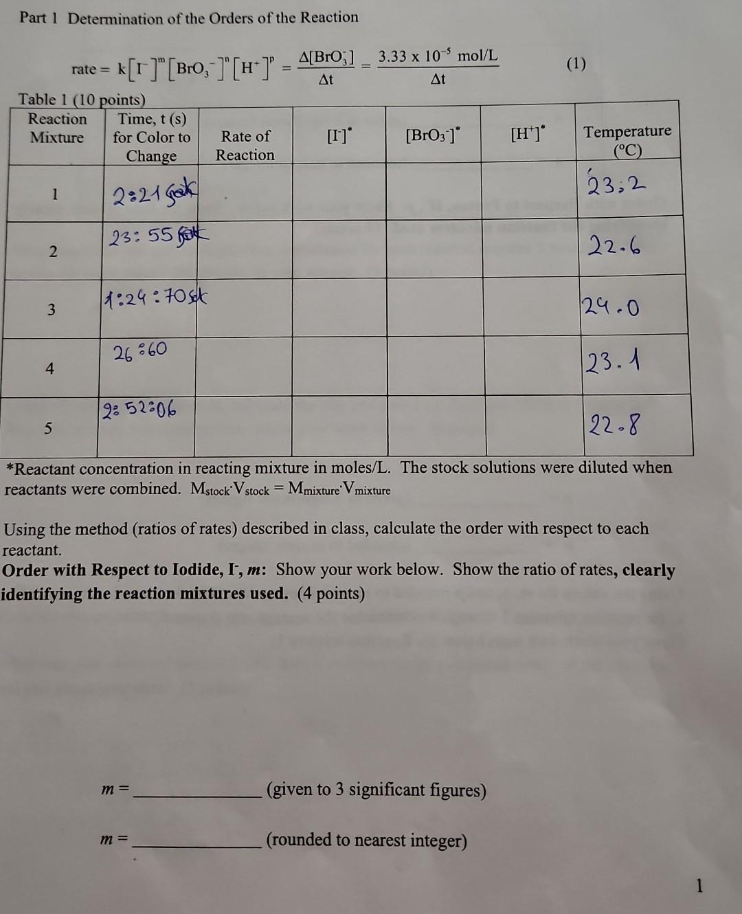 Part 1 Determination of the Orders of the Reaction | Chegg.com