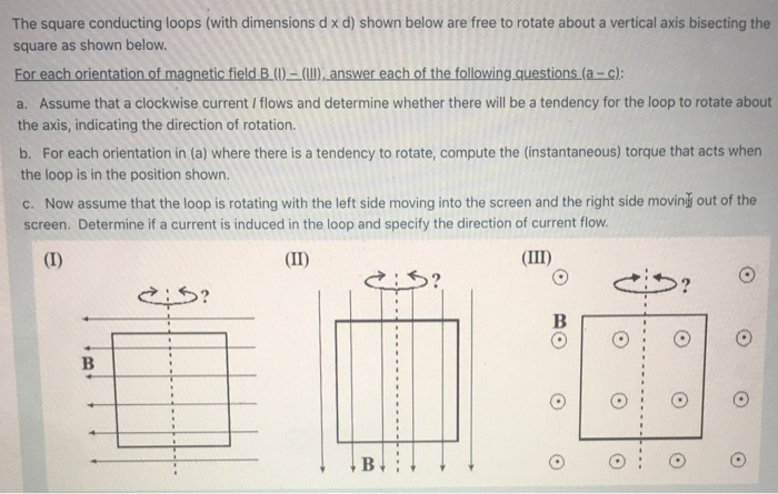 Solved The square conducting loops (with dimensions d x d) | Chegg.com