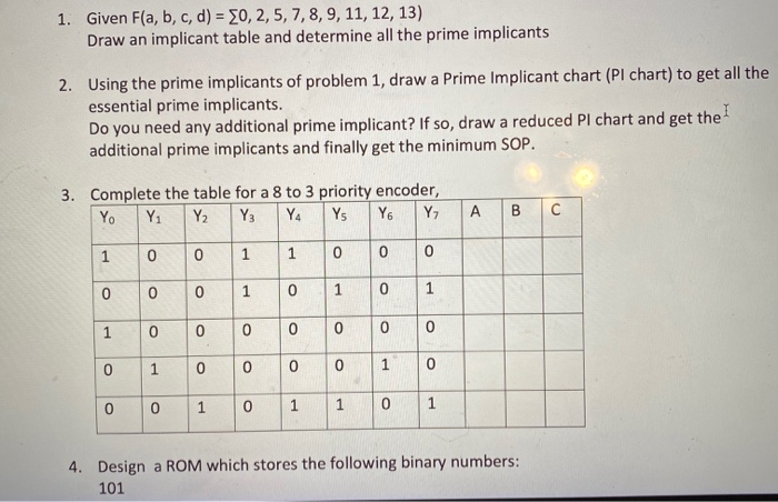 Solved 1. Given F(a, b, c, d) = 30, 2, 5, 7, 8, 9, 11, 12, | Chegg.com
