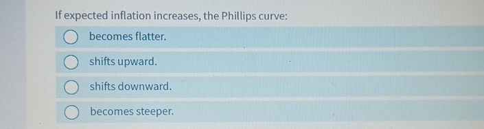 Solved If expected inflation increases, the Phillips | Chegg.com