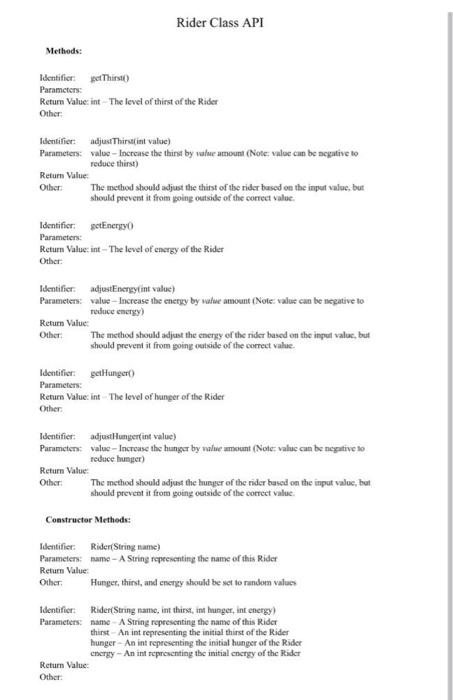 Solved Rider Class API Methods: Identifice: getThirste) | Chegg.com