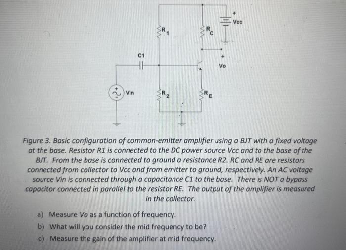 Figure 3. Basic configuration of common-emitter | Chegg.com