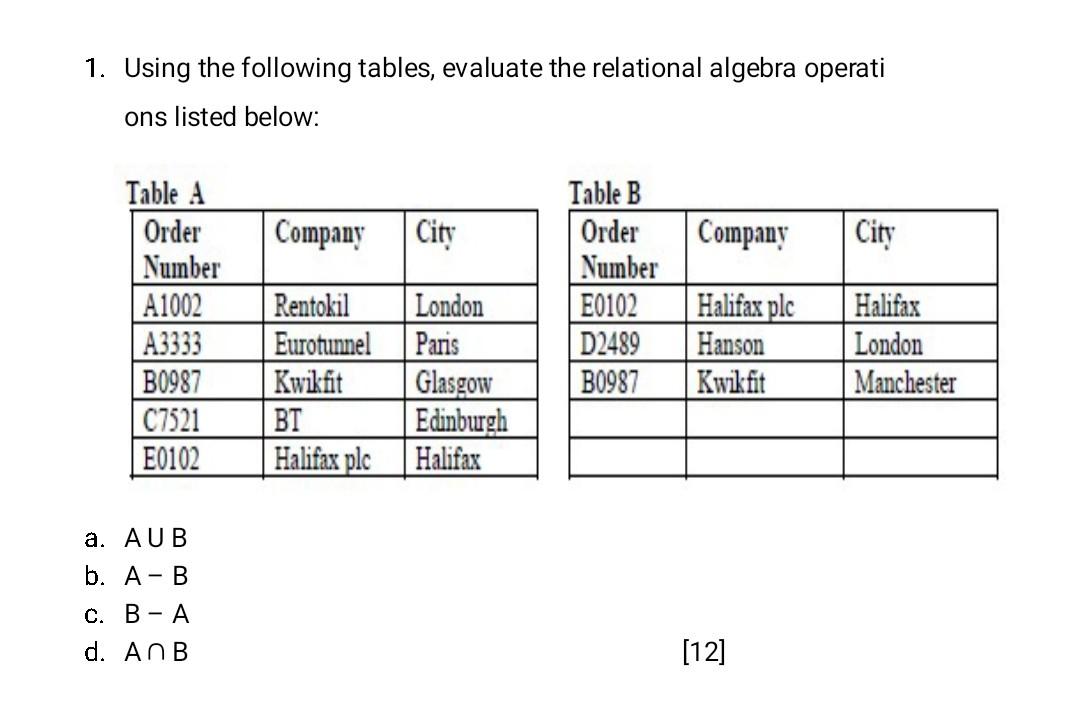 Solved 1. Using the following tables, evaluate the | Chegg.com