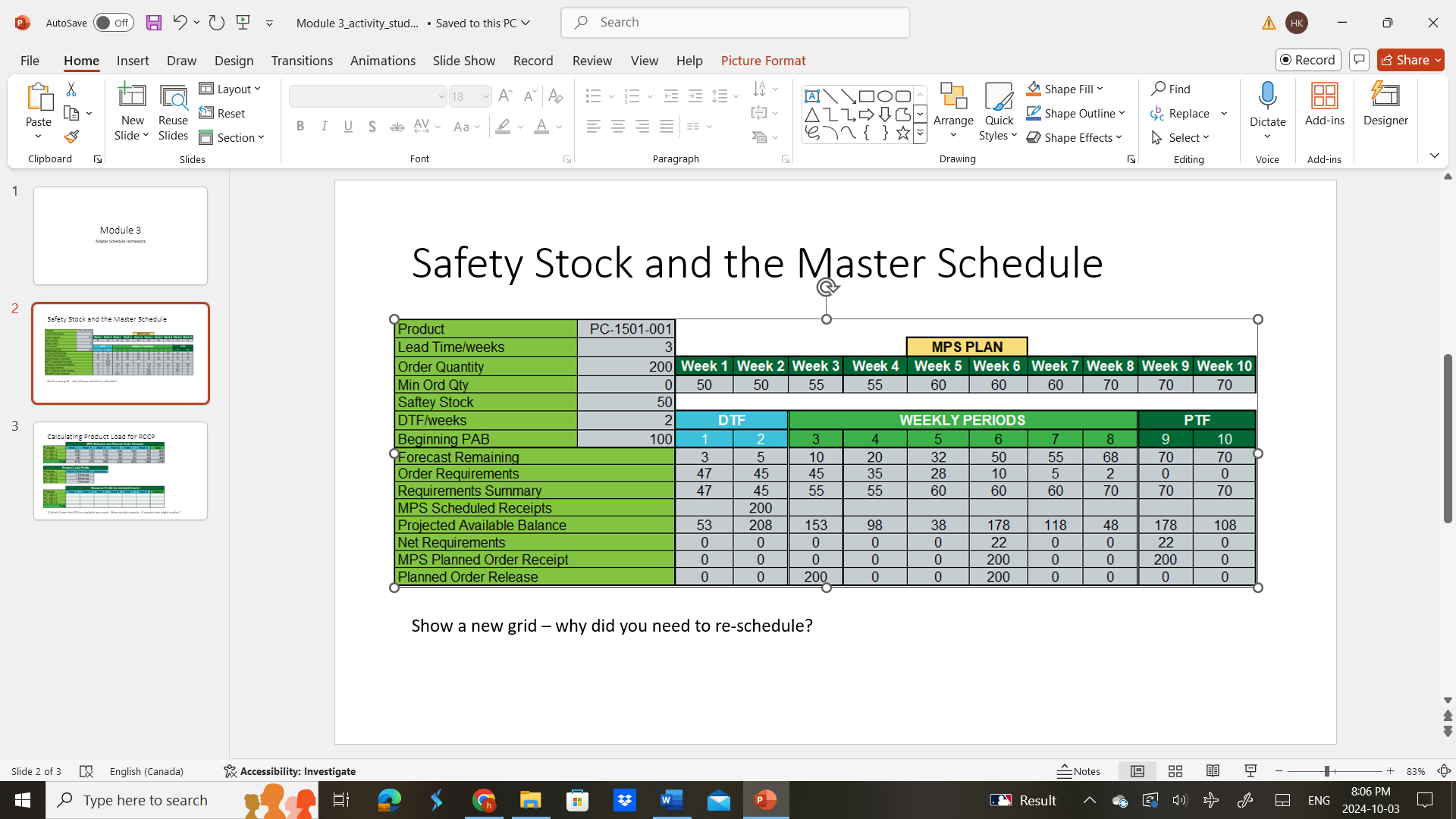 Solved module 3 ﻿assignment - ﻿safety stock and the master | Chegg.com