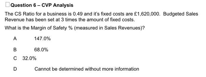 Solved Question 6 - CVP Analysis The CS Ratio for a business | Chegg.com