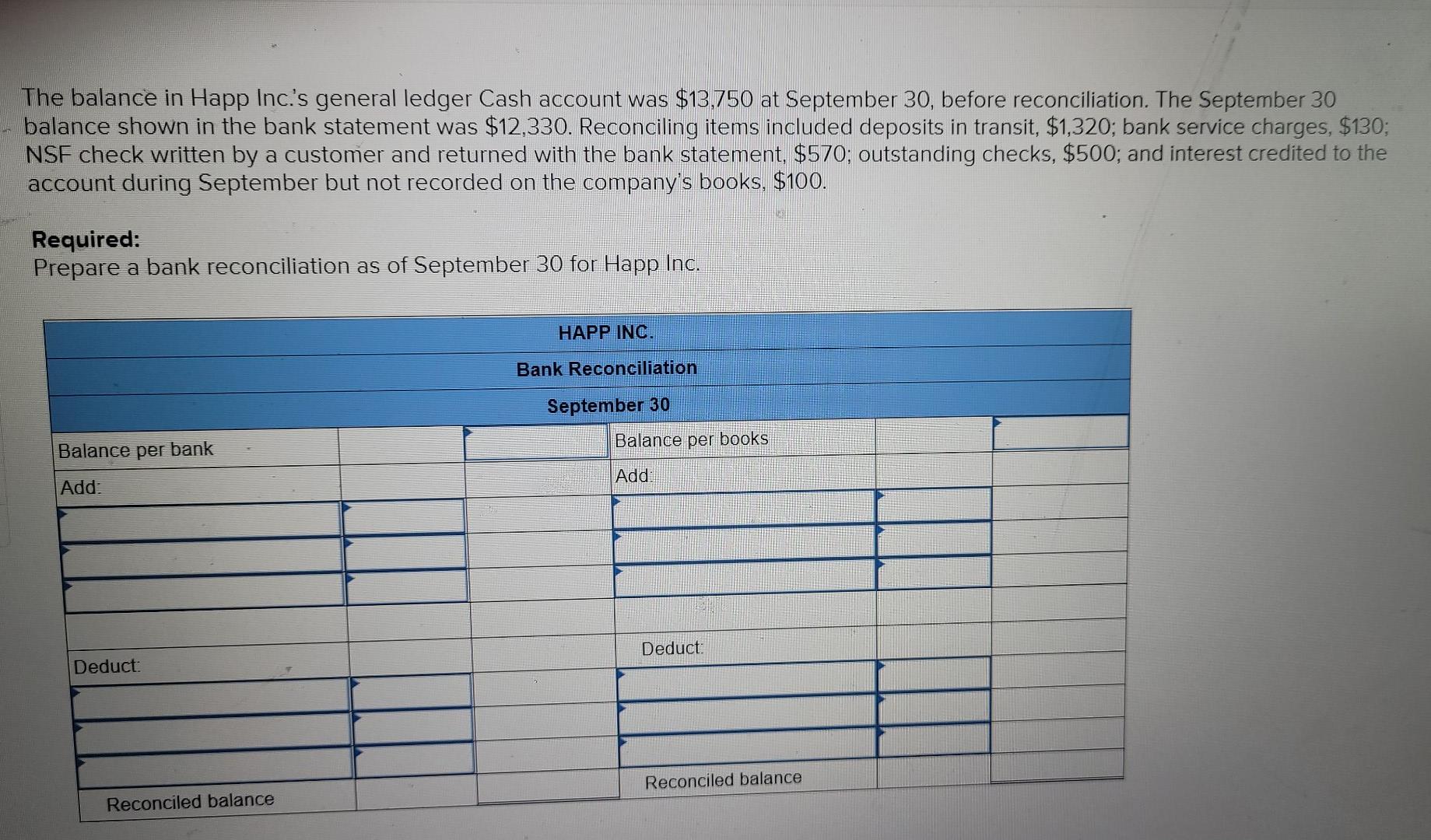 Solved The balance in Happ Inc.'s general ledger Cash | Chegg.com