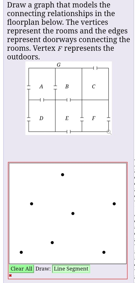 Solved Draw a graph that models the connecting relationships | Chegg.com