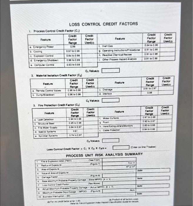 Solved Consequence Analysis In a devolatilizer, a solvent ( | Chegg.com