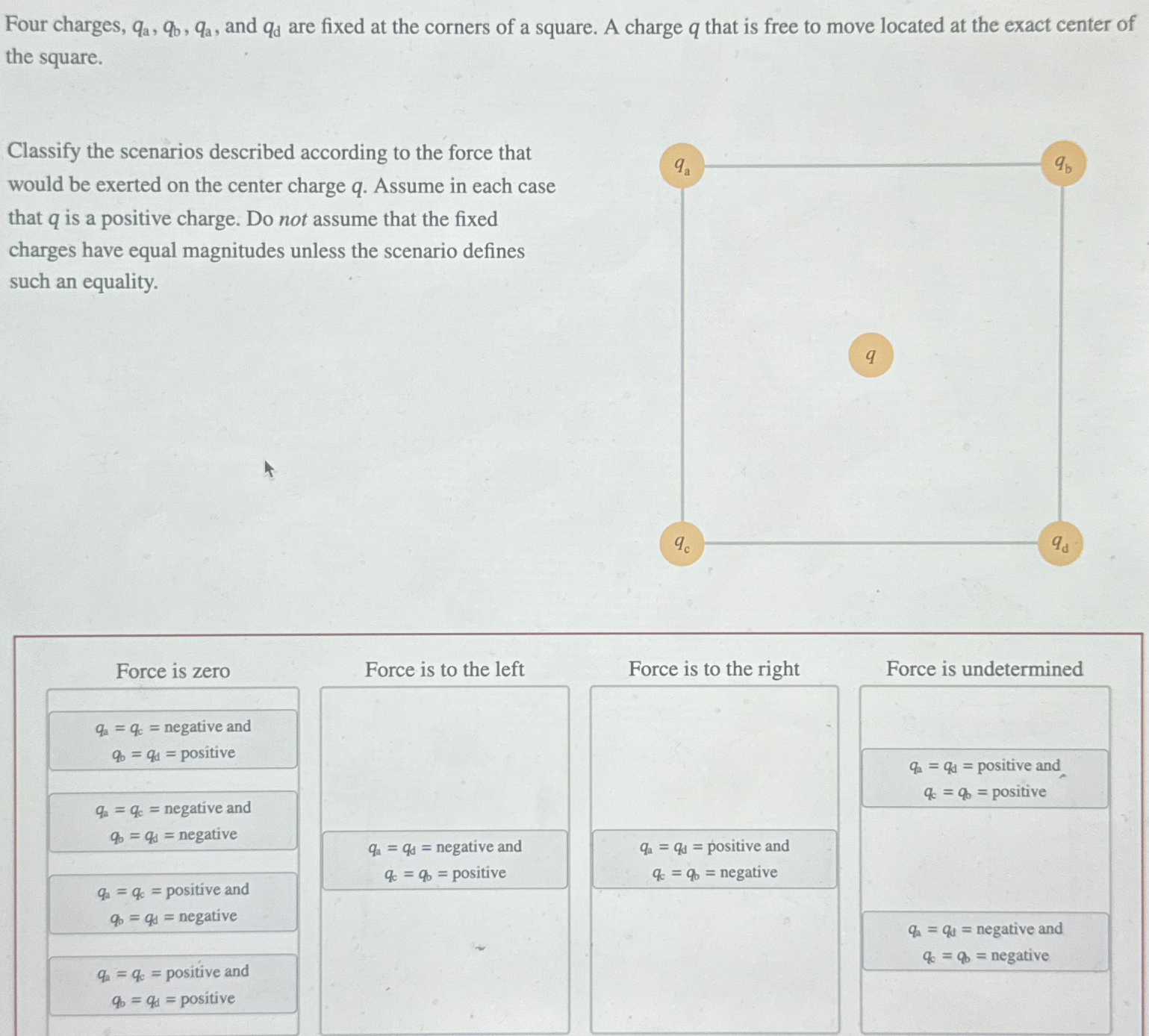 Solved Four charges, qa,qb,qa, ﻿and qd ﻿are fixed at the | Chegg.com
