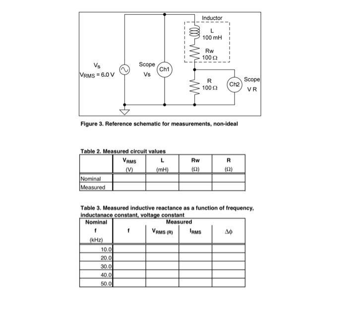 Solved Figure 3. Reference schematic for measurements, | Chegg.com