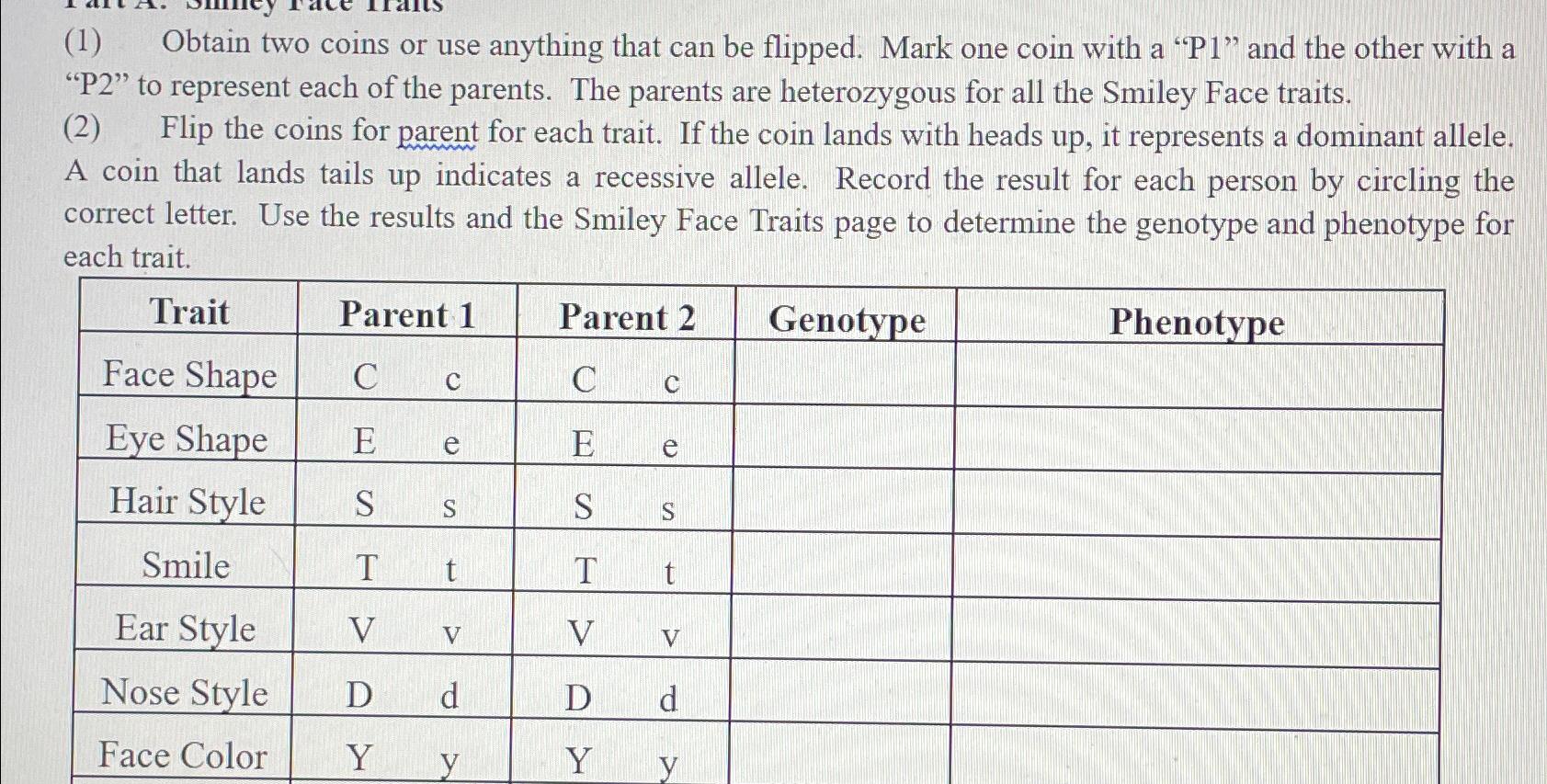 Solved (1) ﻿Obtain two coins or use anything that can be | Chegg.com