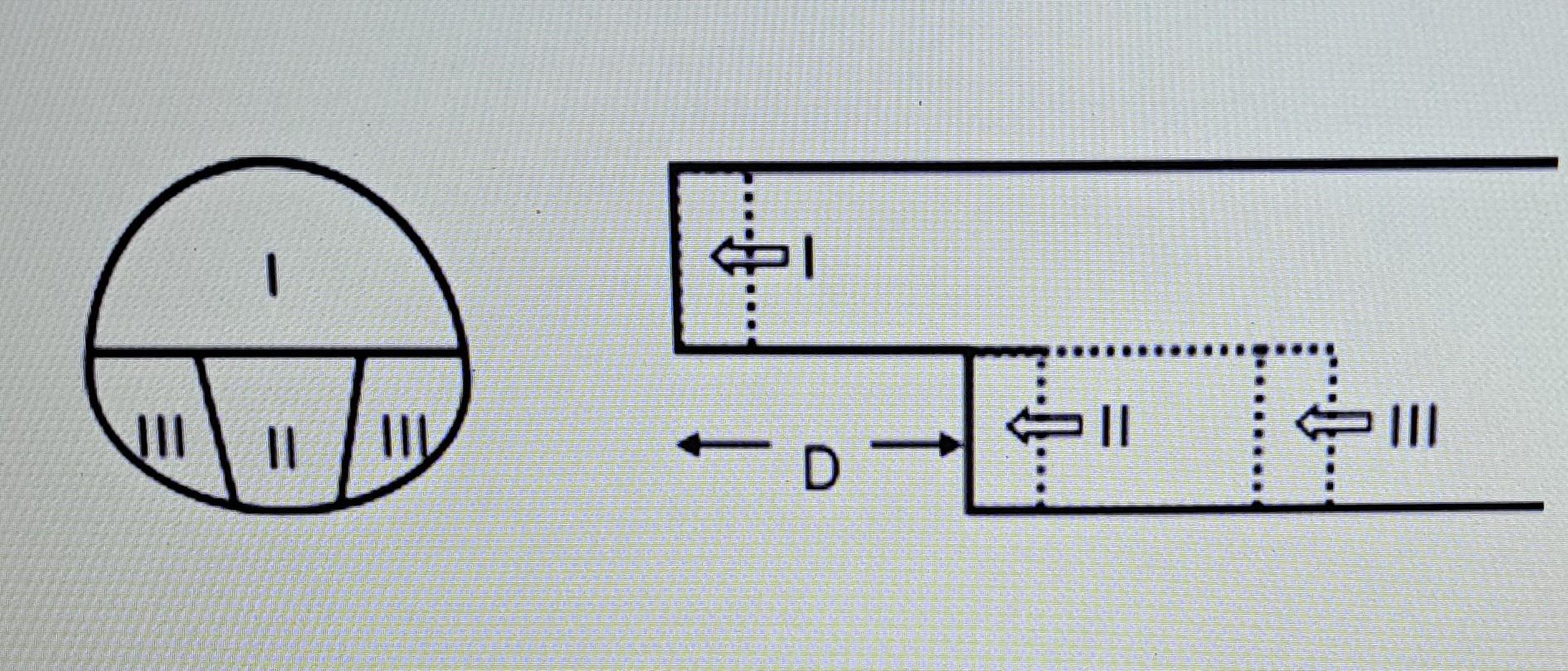 Solved Explain by including a sketch, why the excavation | Chegg.com