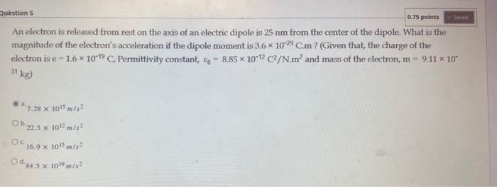 Solved An Electron Is Released From Rest On The Axis Of An
