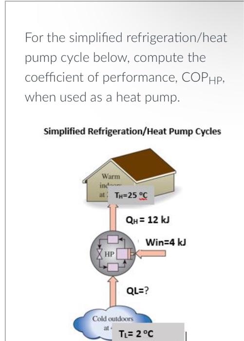 Solved For the simplified refrigeration/heat pump cycle | Chegg.com