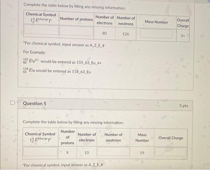 Solved Complete the table below by filling any missing | Chegg.com