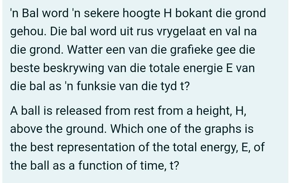 Solved 'n Bal word 'n sekere hoogte H bokant die grond | Chegg.com