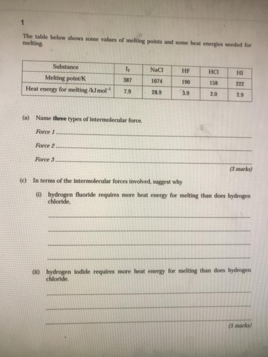Solved The table below shows some values of melting points | Chegg.com