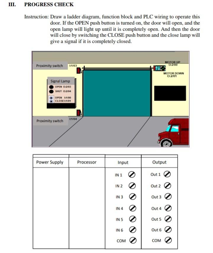 Solved Instruction: Draw a ladder diagram, function block | Chegg.com