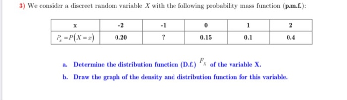 Solved 3) We consider a discreet random variable X with the | Chegg.com