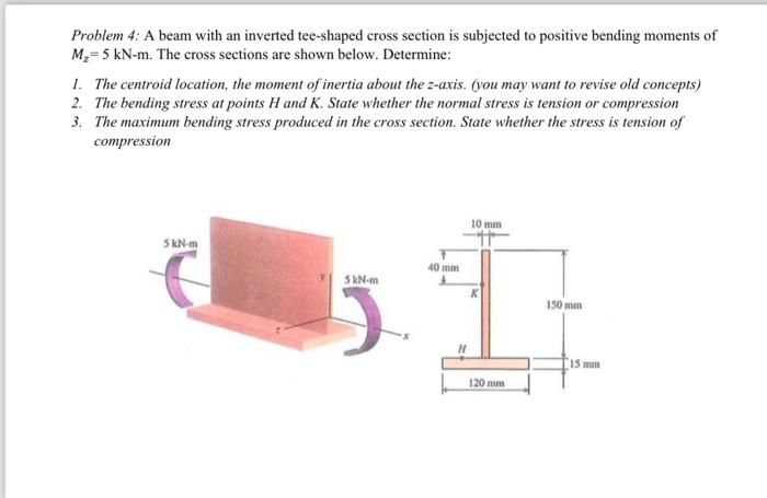 Solved Problem 4: A beam with an inverted tee-shaped cross | Chegg.com