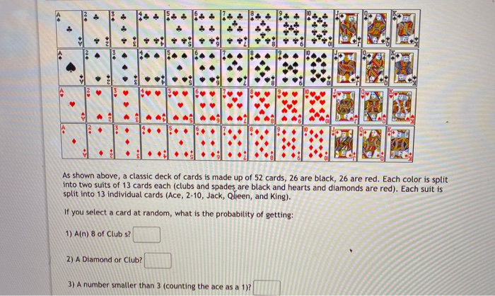 Solved + 4 + + + + + A . . . . > As shown above, a classic | Chegg.com