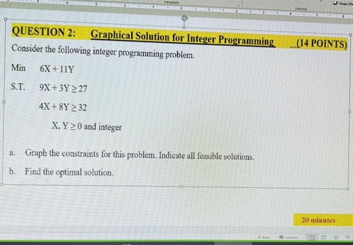 Solved Super QUESTION 2: Graphical Solution for Integer | Chegg.com
