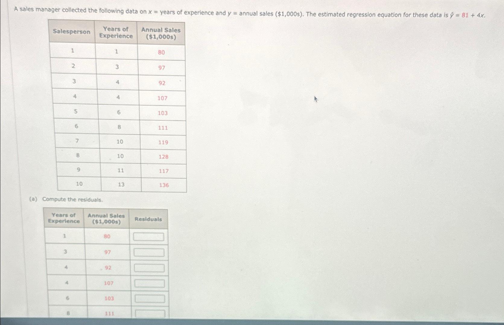 Solved A sales manager collected the following data on x= | Chegg.com