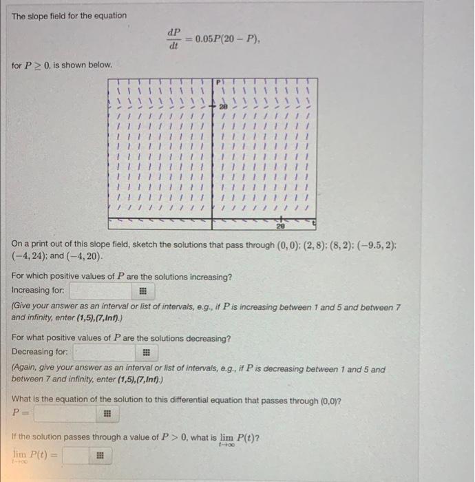 Solved The slope field for the equation dtdP=0.05P(20−P) for | Chegg.com