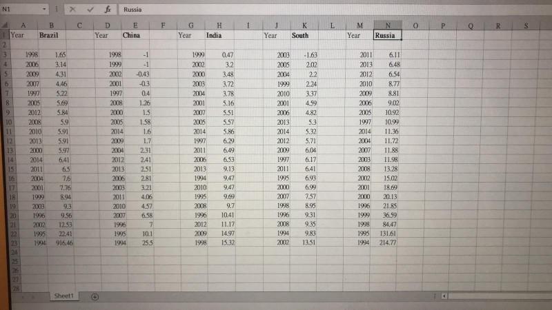 (10) (8) (1) Draw an augmented five-figure Summary | Chegg.com