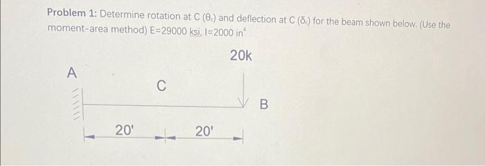 Solved Problem 1: Determine rotation at C(θc) and deflection | Chegg.com