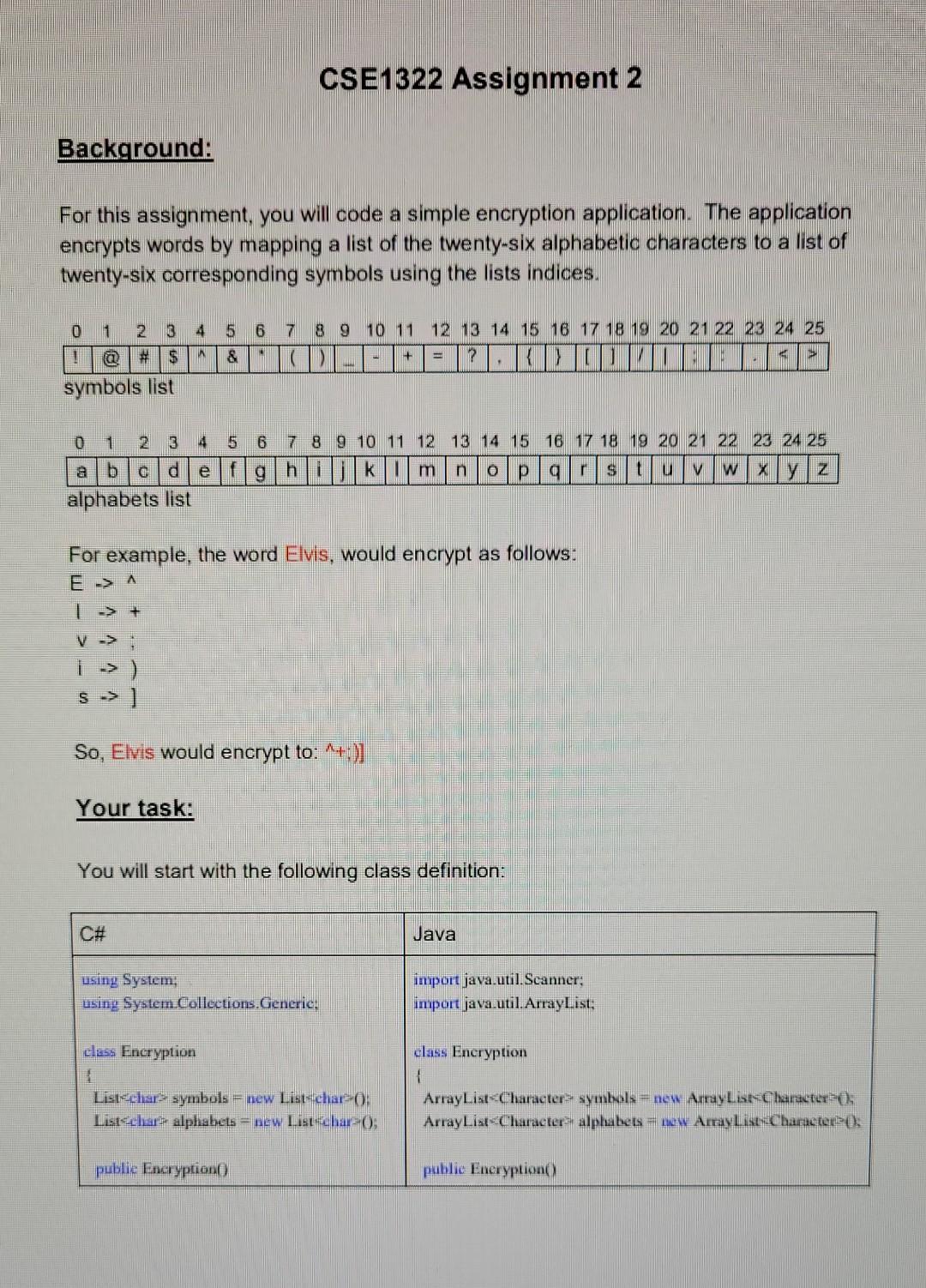 Solved CSE1322 Assignment 2 Background: For this assignment, | Chegg.com