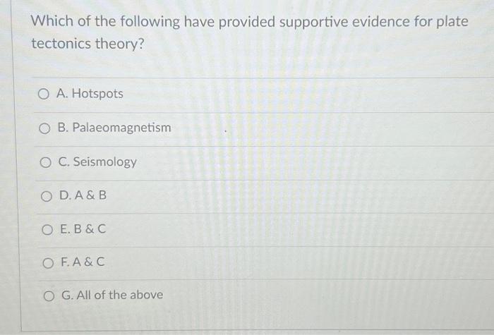 Solved Which of the following have provided supportive | Chegg.com