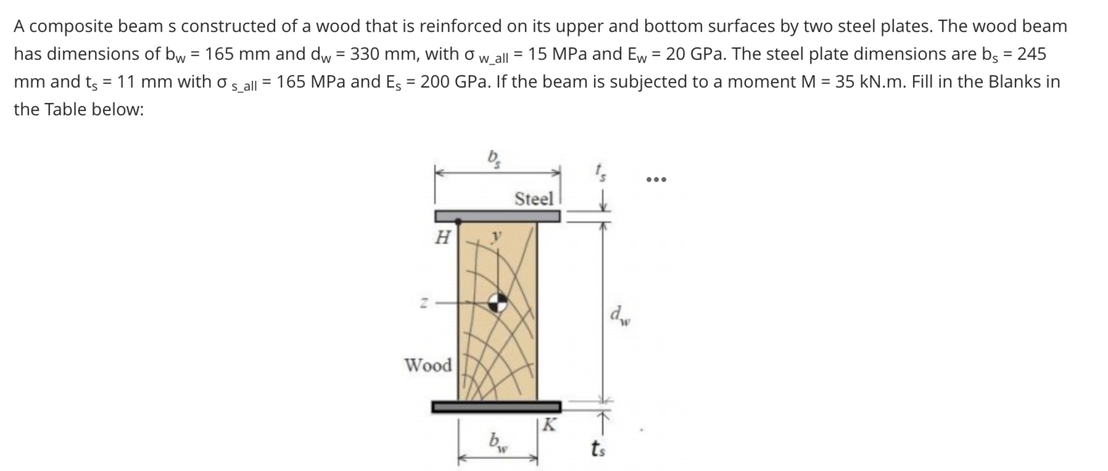 Solved 1-To transform steelA composite beam s constructed of | Chegg.com