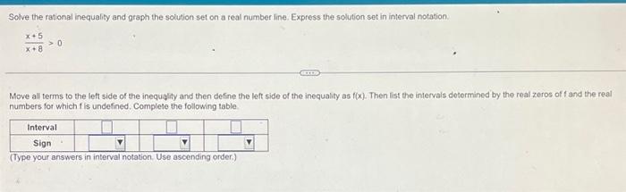 Solved Solve The Rational Inequality And Graph The Solution 9857