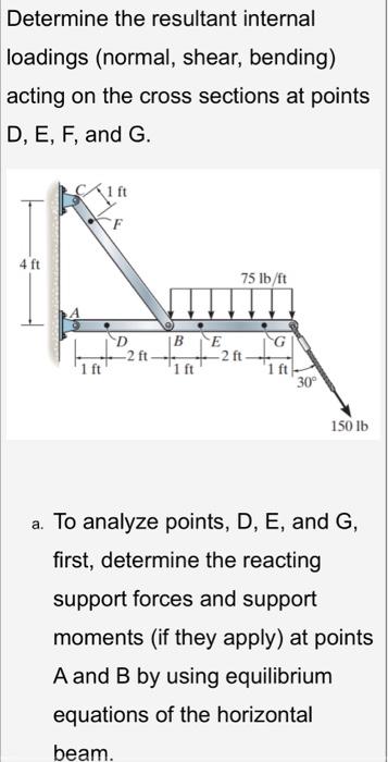 Solved Determine the resultant internal loadings (normal, | Chegg.com
