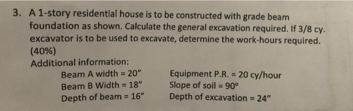 Solved 3. A 1-story residential house is to be constructed | Chegg.com