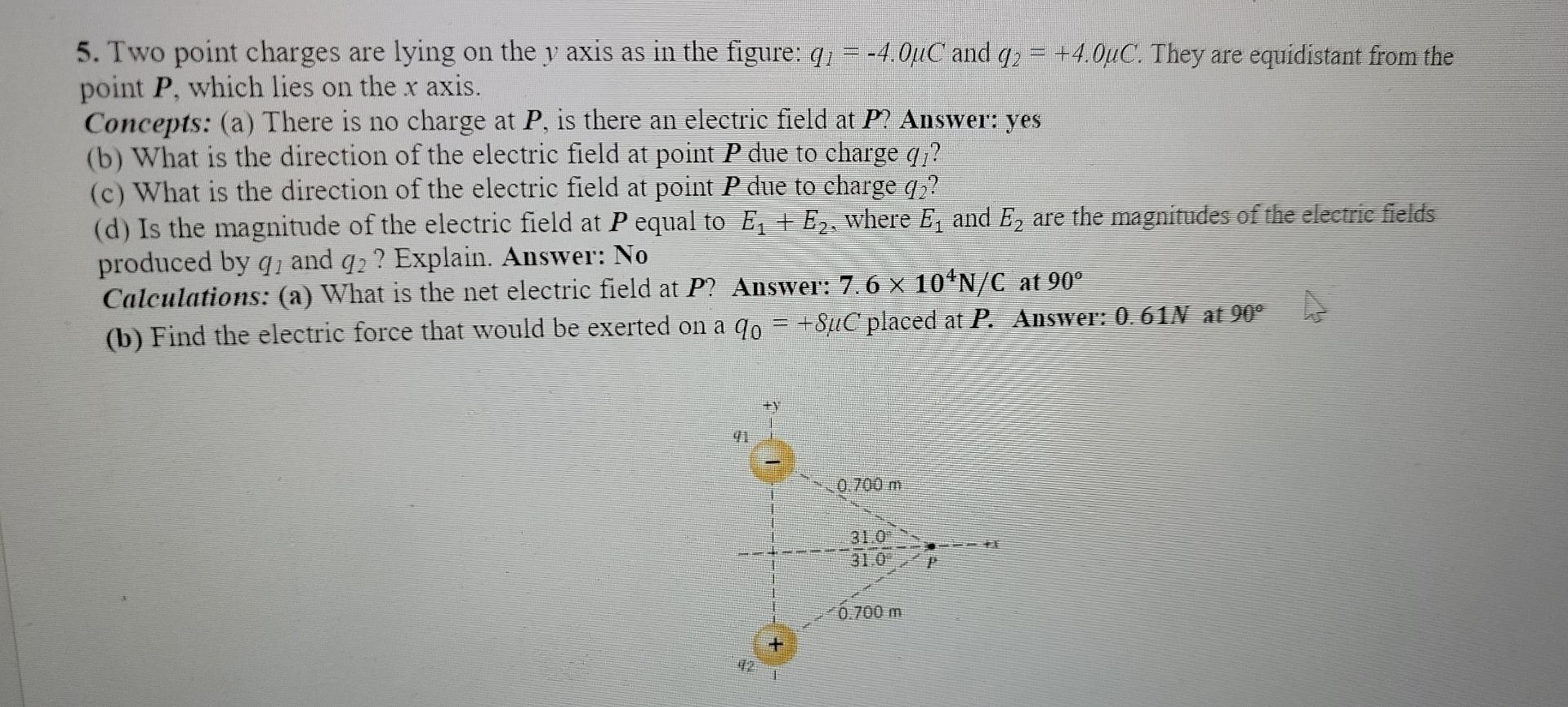 Solved X 5. Two point charges are lying on the y axis as in | Chegg.com