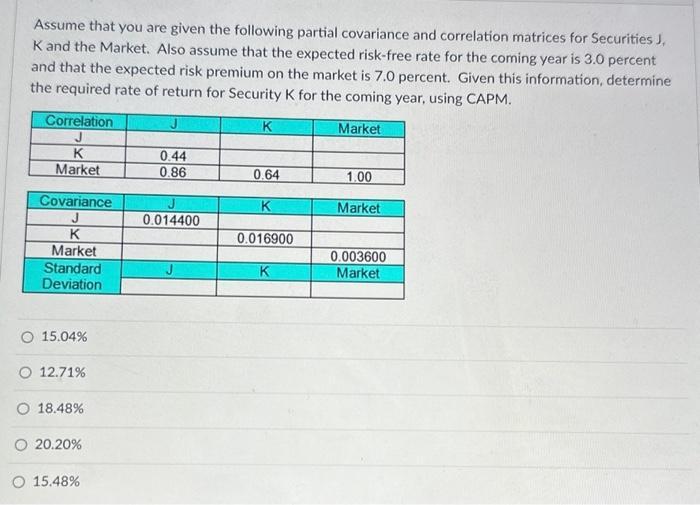 Solved Assume that you are given the following partial | Chegg.com
