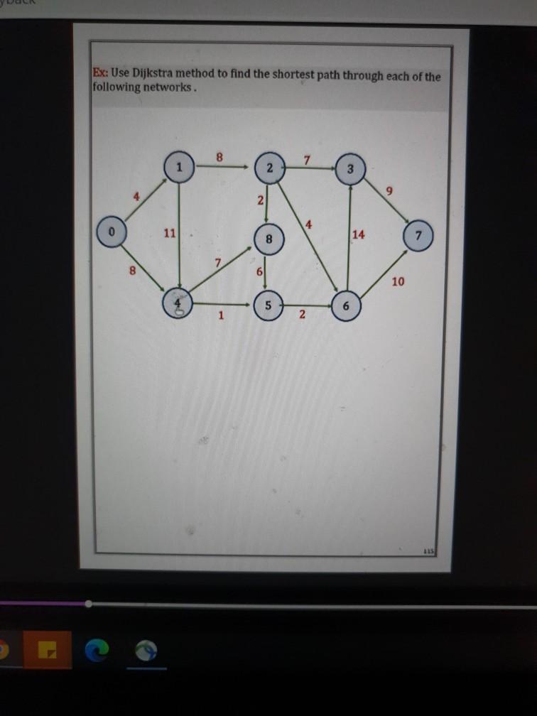 Solved Ex: Use Dijkstra method to find the shortest path | Chegg.com