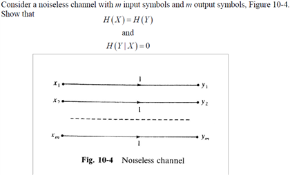 Solved Consider a noiseless channel with m input symbols and | Chegg.com