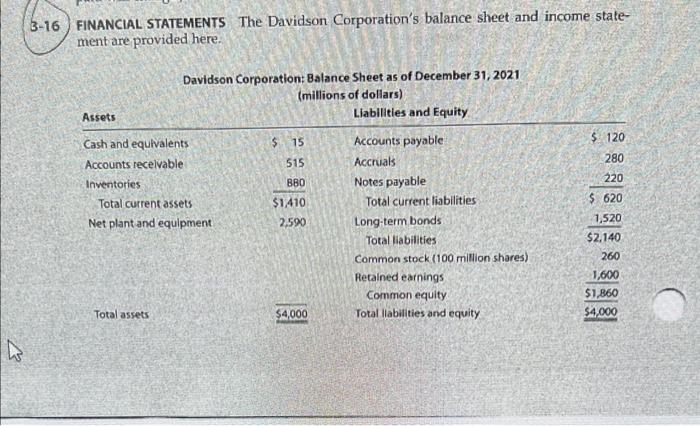 Solved FINANCIAL STATEMENTS The Davidson Corporation's | Chegg.com