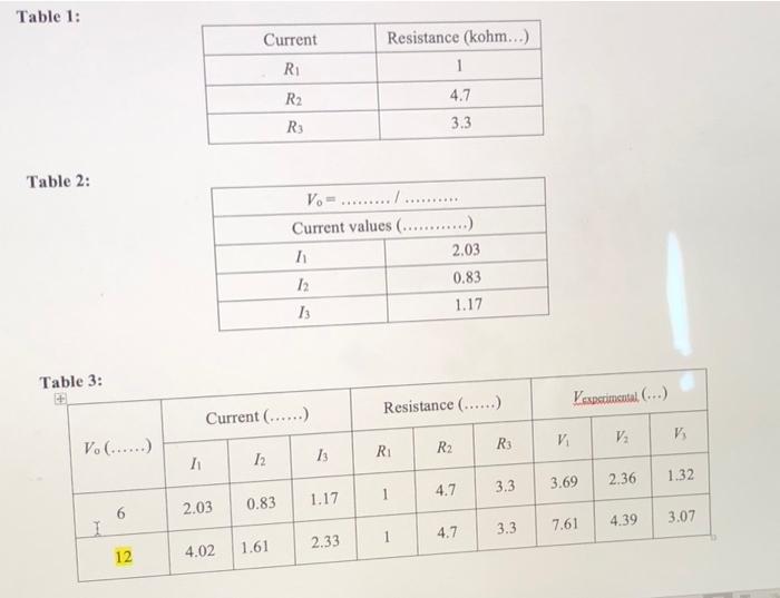 Solved 2. Consider one of the V, values from table 3. Does | Chegg.com