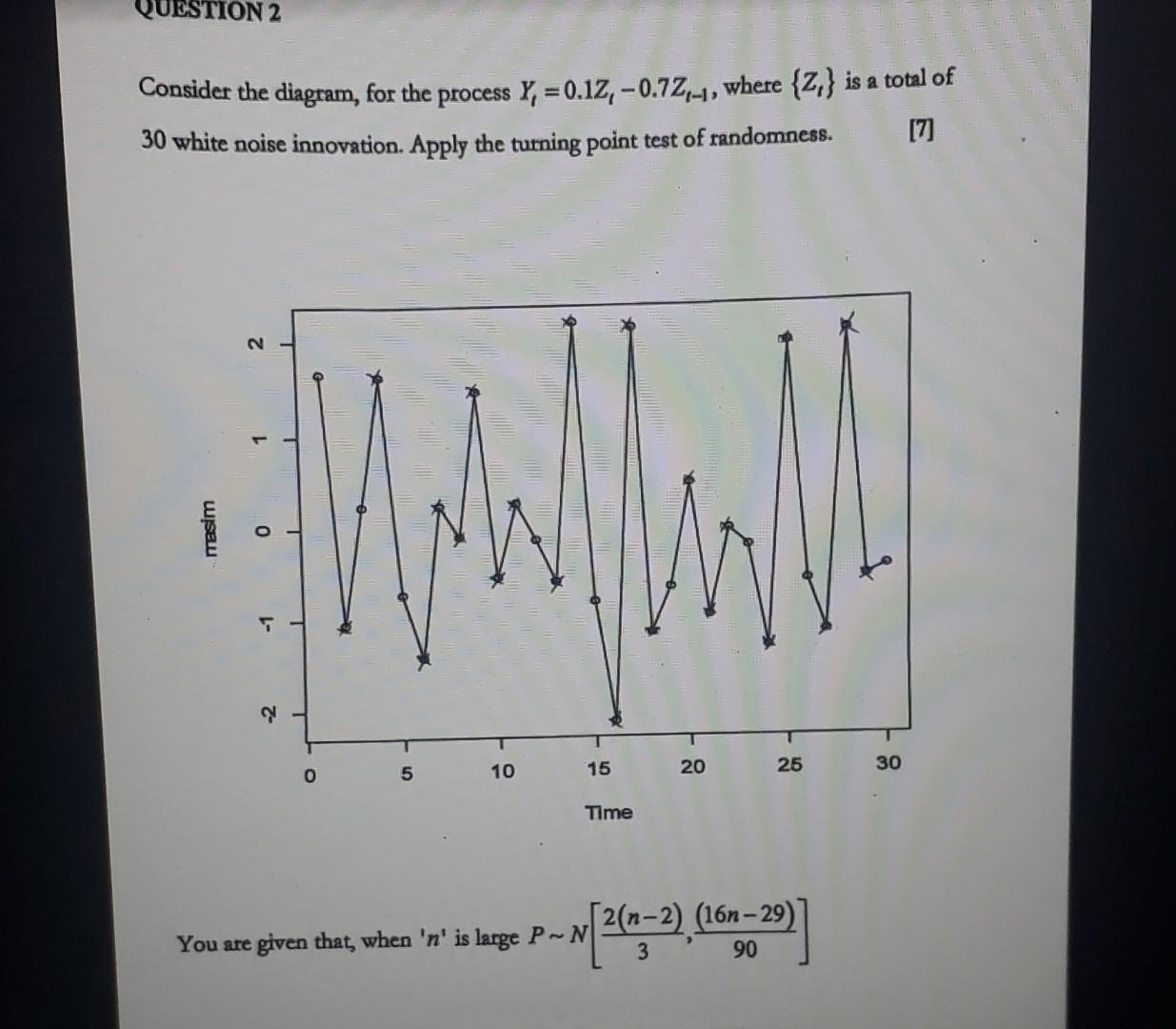 Solved Consider the diagram, for the process | Chegg.com
