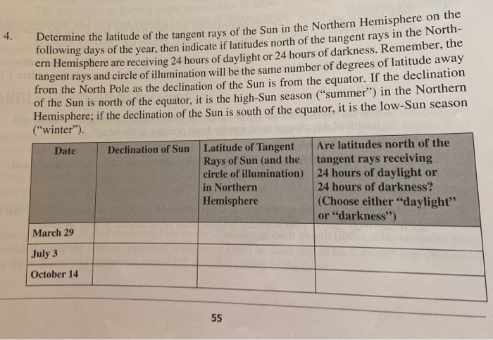 Solved 4. Determine the latitude of the tangent rays of the | Chegg.com