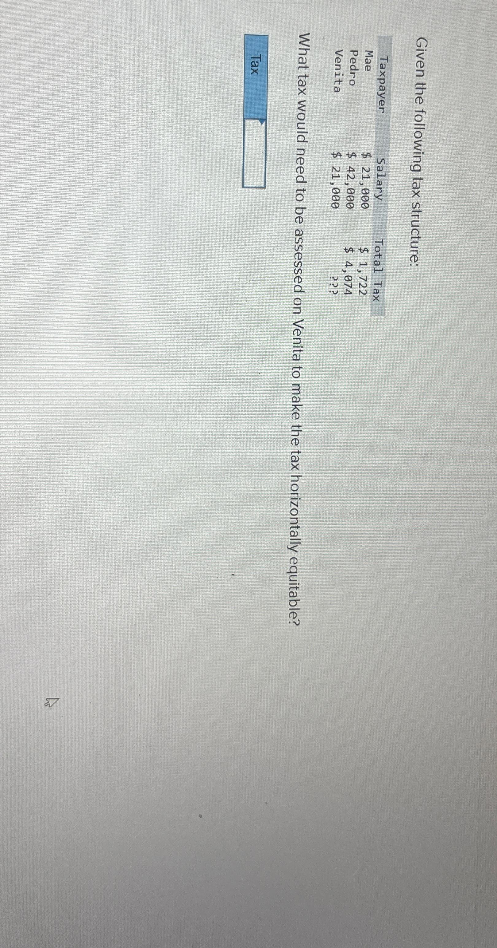 Solved Given the following tax | Chegg.com